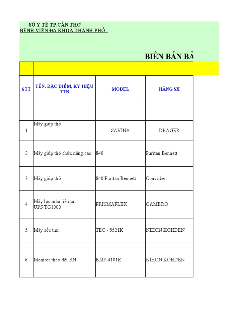 Danh M C Theo Dõi Riêng Icu | PDF