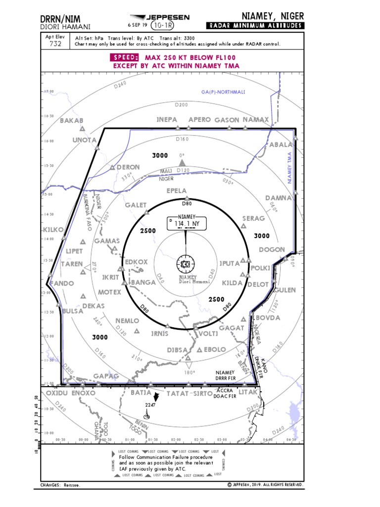 drrn-pdf-navigation