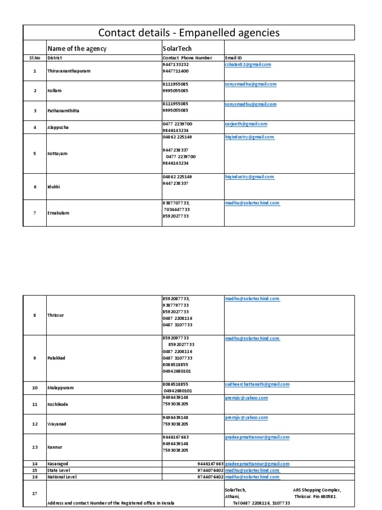 Kerala Agency Contact Numbers List | PDF | Kerala | South India