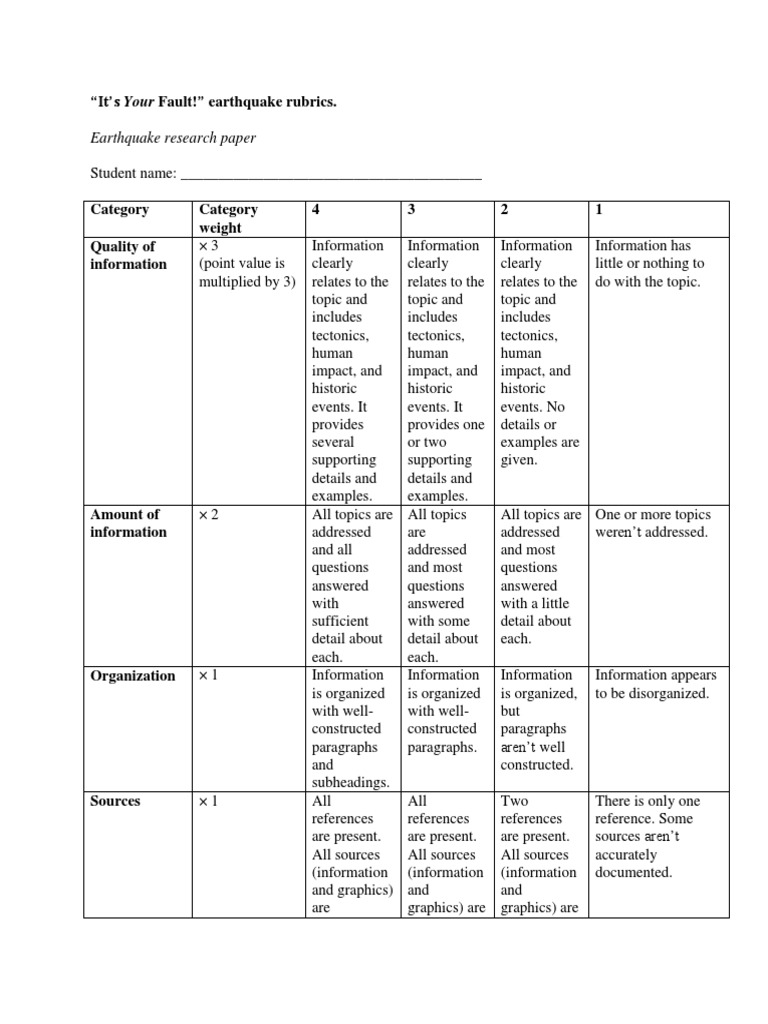 Earthquake Rubrics for Student Projects | PDF | Earthquakes | Cognitive ...