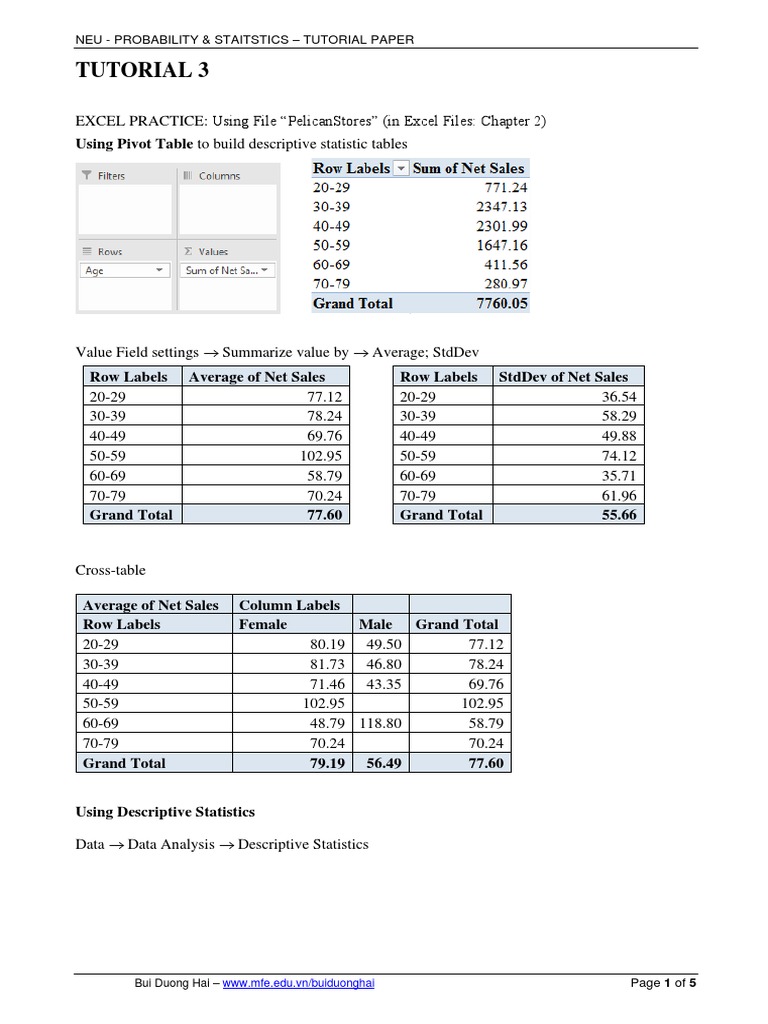 ProbStat Tutor 03 | PDF | Mean | Descriptive Statistics