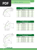 Elbow Size Chart | PDF