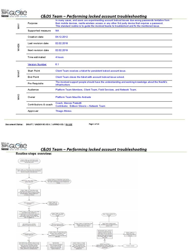 Standard Routine Account Lockout Issue New Pdf Active Directory Password