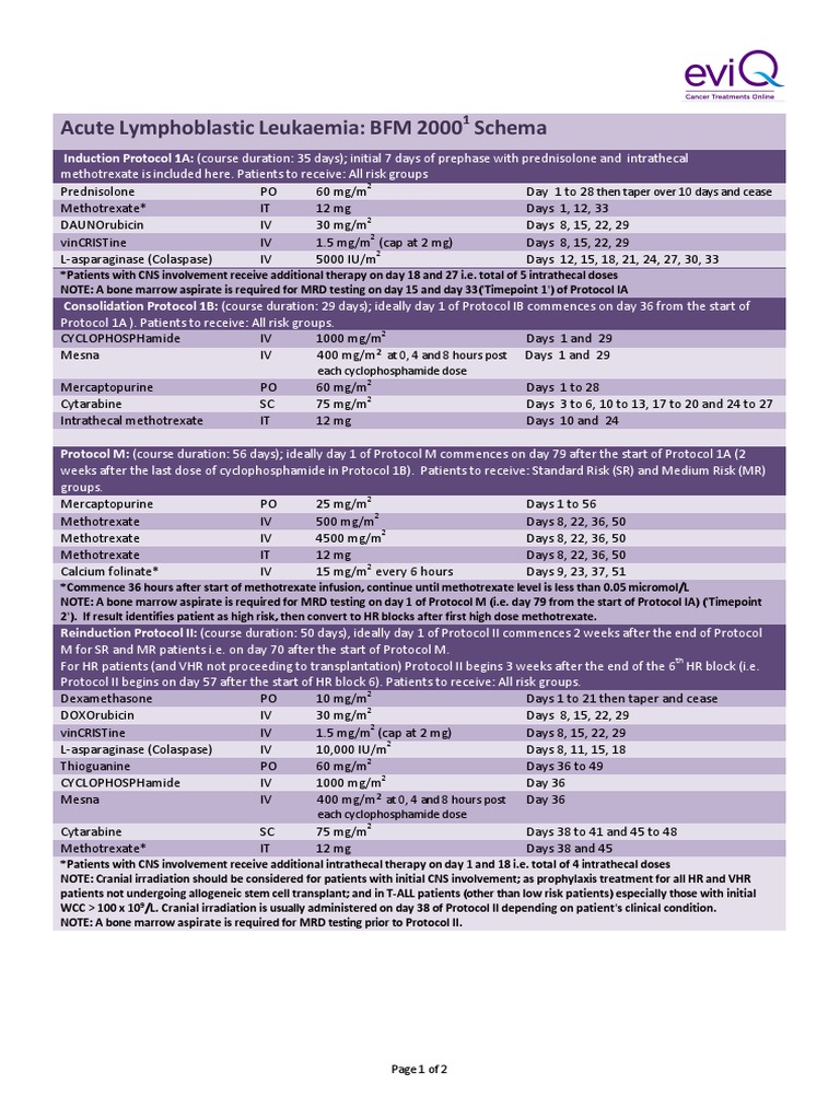 BFM 2001 Protocol for ALL Treatment | PDF | Hematopoietic Stem Cell ...