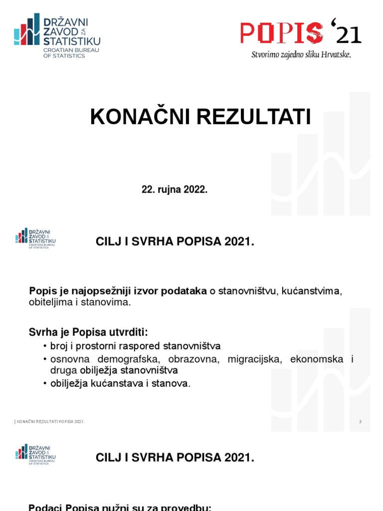 Usporedba Popisa U Zadnjih 20 Godina | PDF