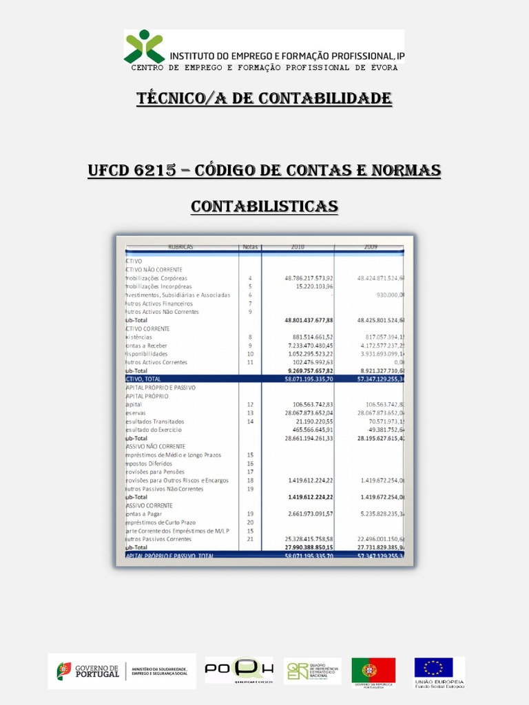 Reflexão Ufcd 6215 - Código de Contas | PDF | Desenvolvimento ...
