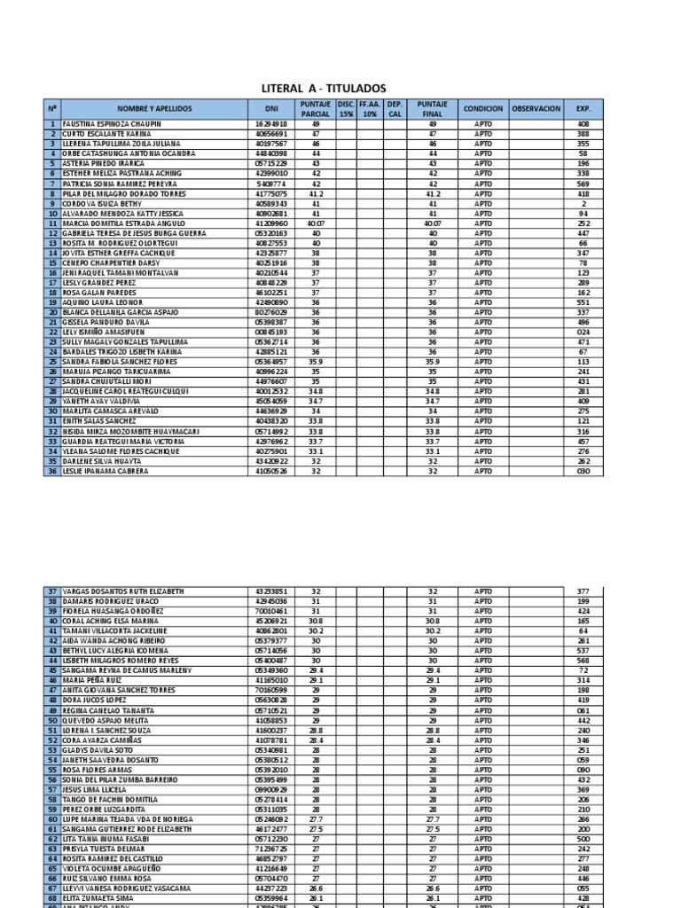 Inicial Final Ebr | PDF
