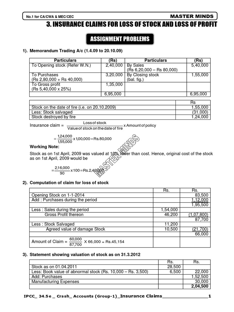 3.insurance Claims For Loss of Stock and Loss of Profit | PDF | Stocks ...