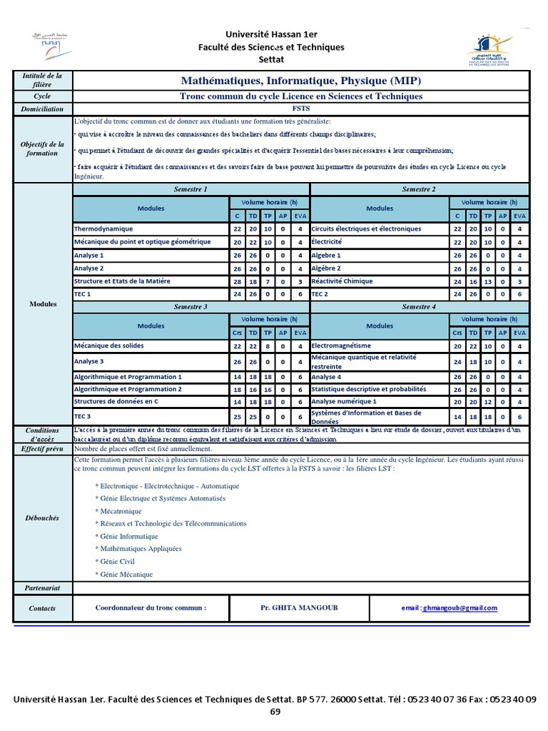 Fiches Techniques Des TC FSTS MIP 17-08-2018 | PDF | Informatique | Science