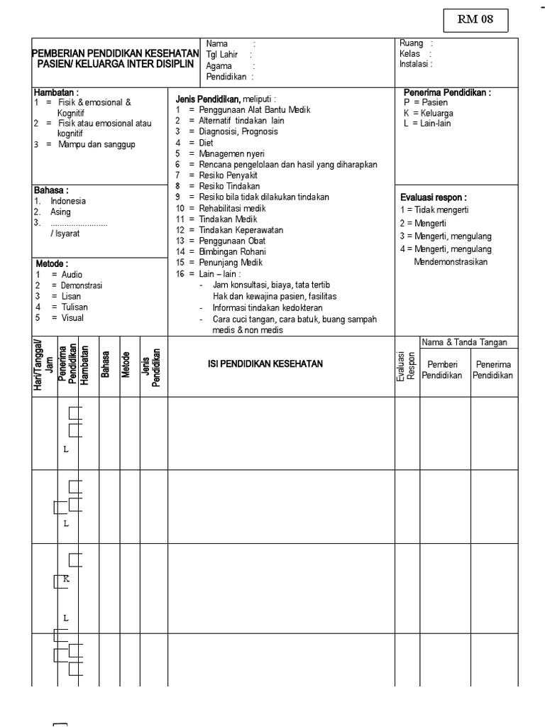 Lembar Edukasi Pasien Dan Keluarga | PDF