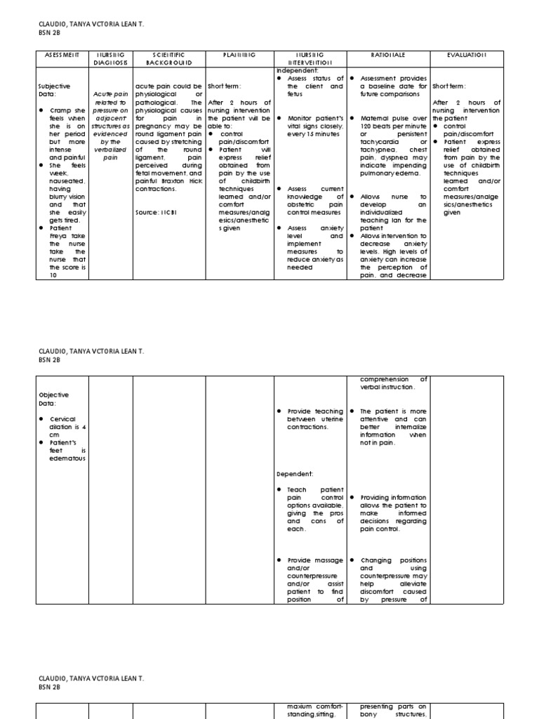 NCP Ob-Ward | PDF | Pain | Childbirth