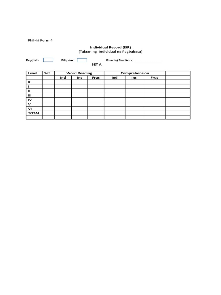 Phil Iri Form 4 Individual Summary Record | PDF | Foreign Language Studies
