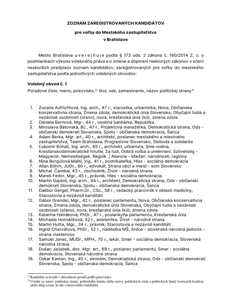 Zoznam Zaregistrovaných Kandidátov | PDF