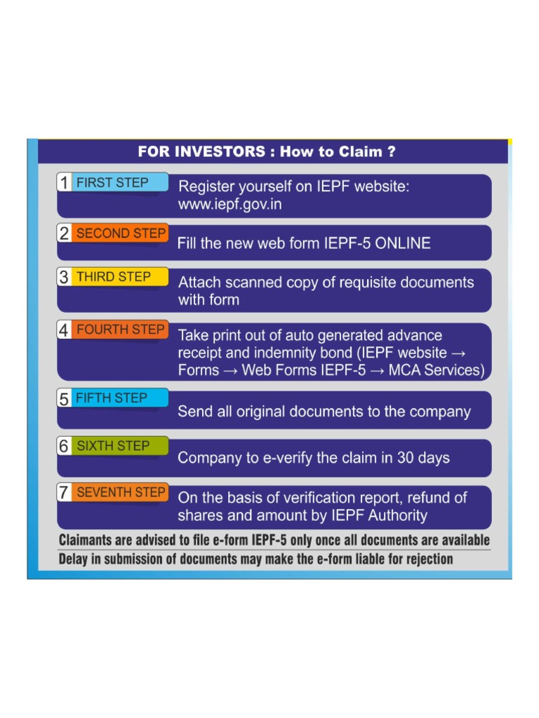 How-to-file-Web-Form-IEPF-5 | PDF