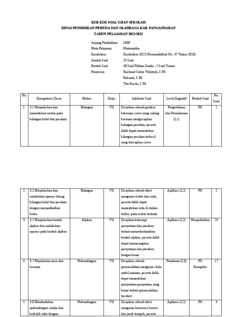 Kisi Kisi Soal Us Matematika 2022 | PDF