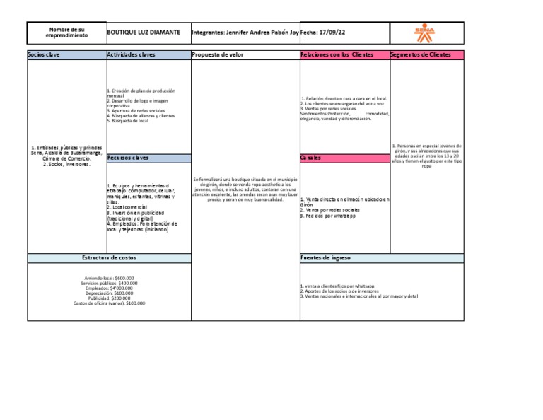 ModelonCanvas - 416311f34be7c41 - JENNIFER ANDREA PABON JOYA ...