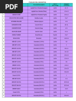 Fuel Consumption Sheet | PDF | Construction Equipment | Nature