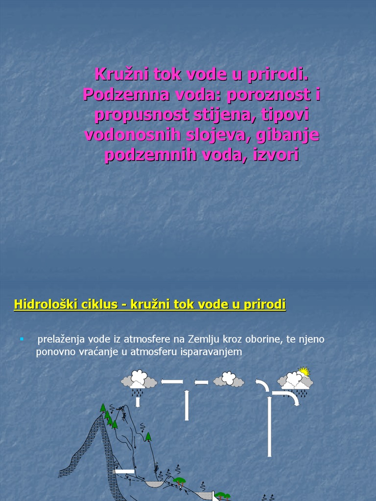 Podzemne Vode | PDF