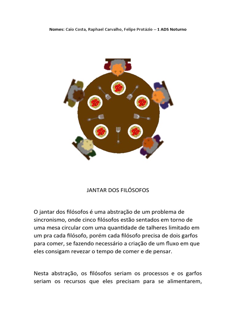 Jantar Dos Filosofos | PDF