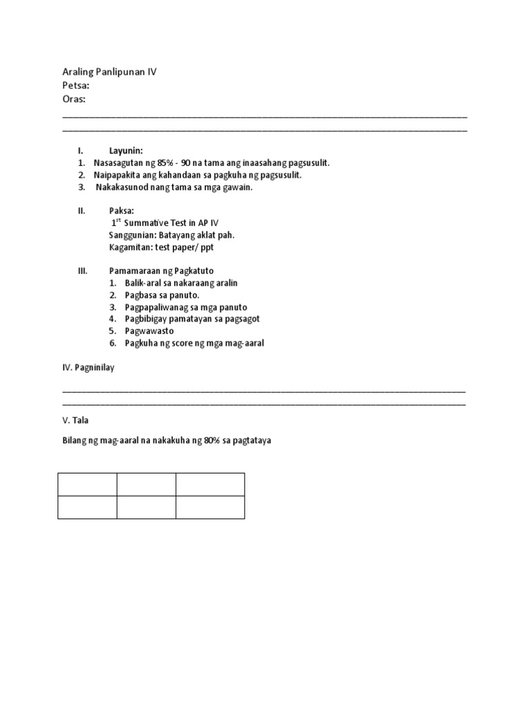 AP-Summative-LP | PDF