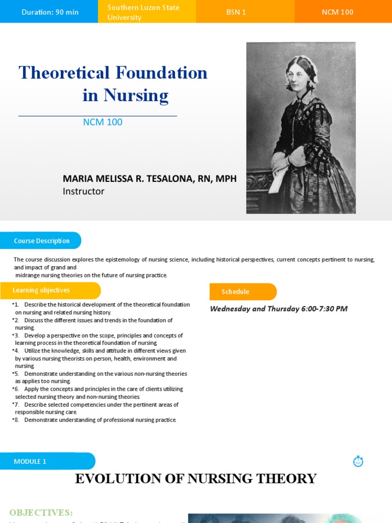 Module 1 Evolution of Nursing | PDF | Nursing | Theory