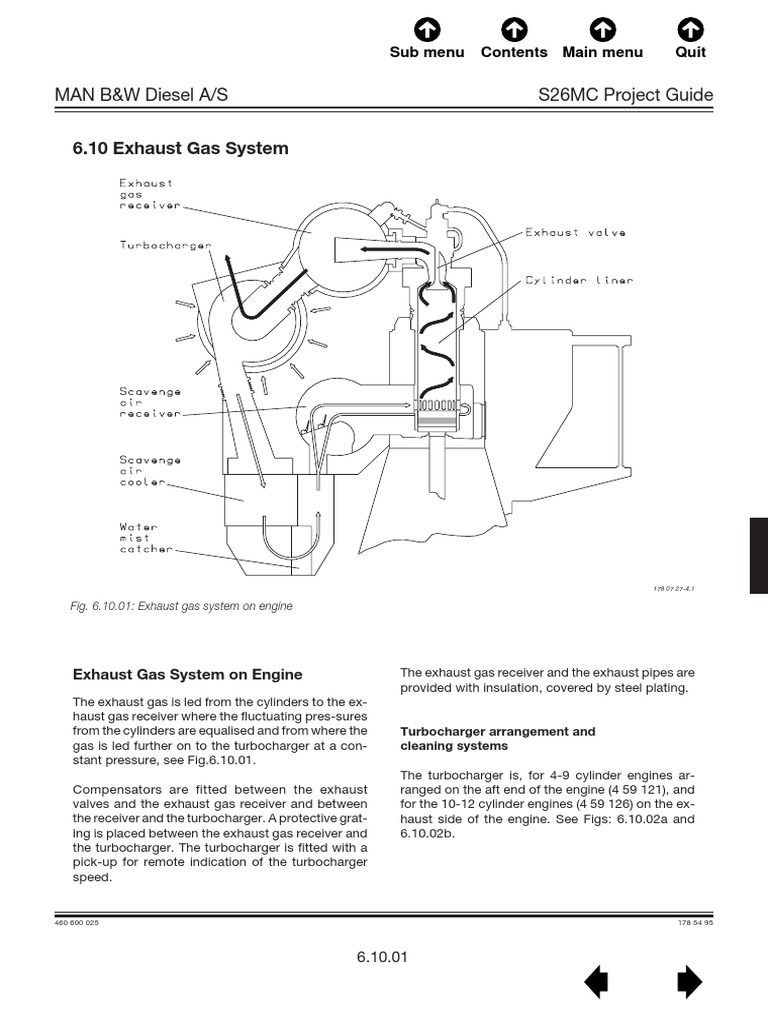 MAN B&W Diesel A/S S26MC Project Guide: 6.10 Exhaust Gas System | PDF ...