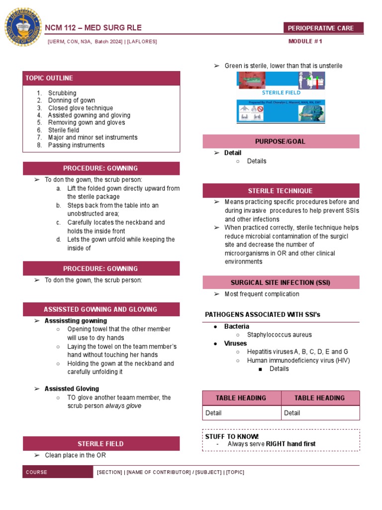 NCM 112 - Med Surg Rle Notes | PDF | Health Sciences | Medicine