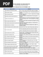 PRC Back Up Complaint Organo | PDF | Biopsy | Surgery