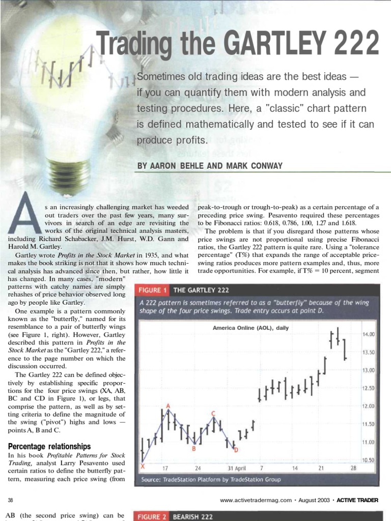 Trading The GARTLEY 222: by Aaron Behle and Mark Conway | PDF | Day ...