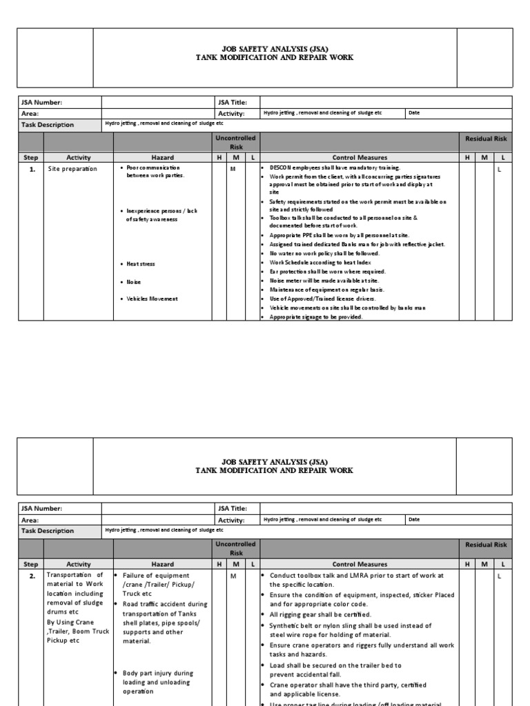 JSA For Hydro Jetting, Removal and Cleaning of Sludge | PDF | Personal ...