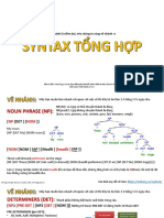 ôn - đáp án - bài tập ôn thi final exam -MORPHOLOGY AND SYNTAX | PDF