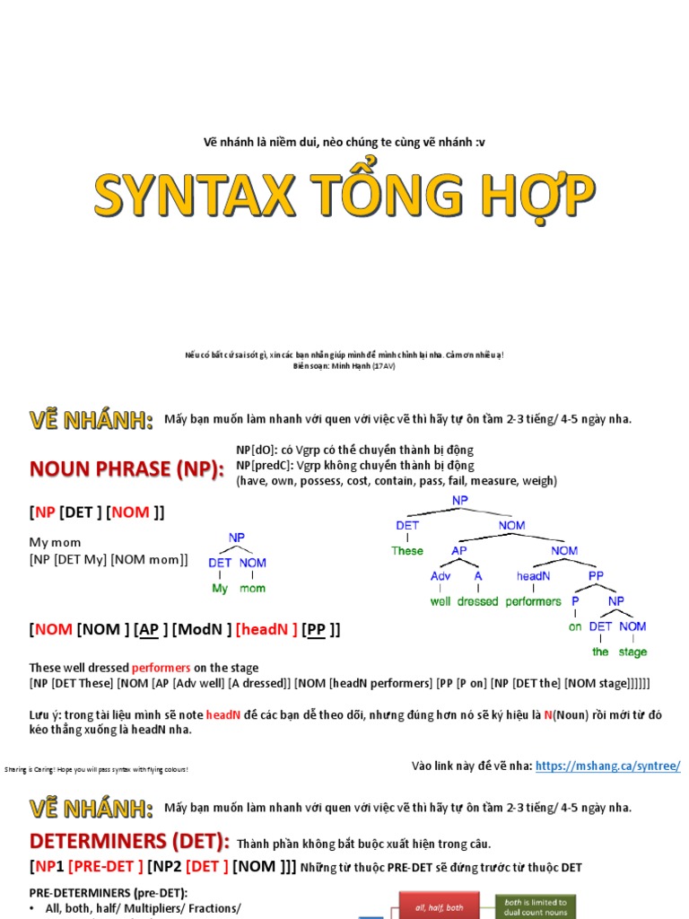 Syntax TongHop | PDF
