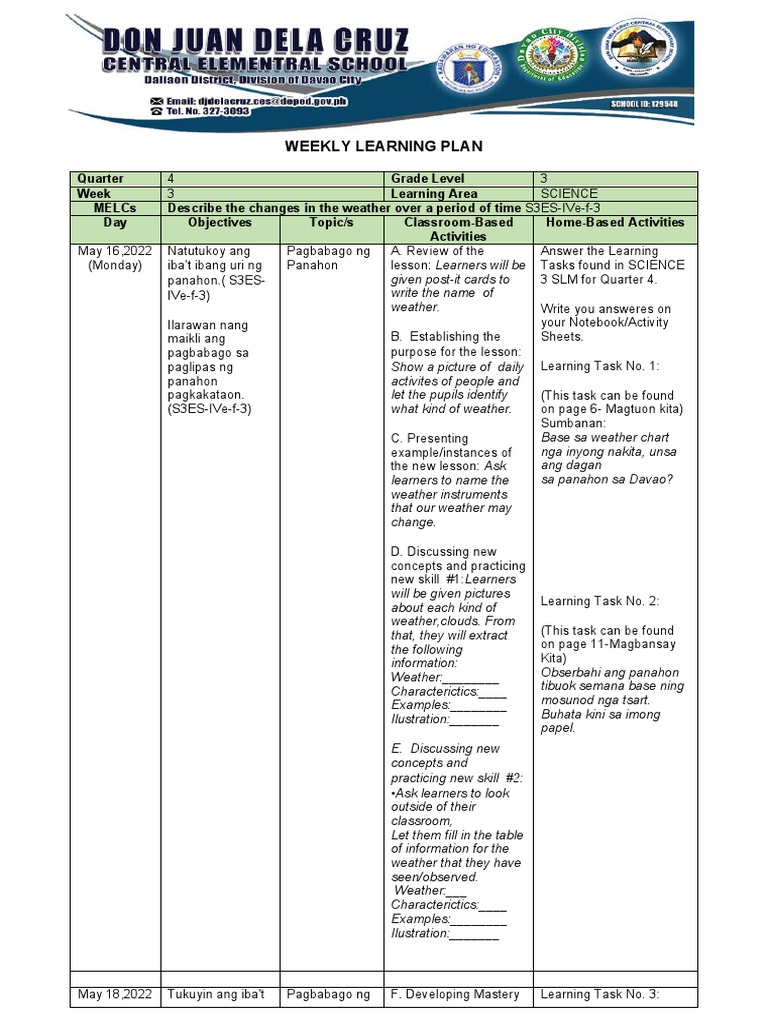 WK4 Weekly-Learning-Plan Science | PDF | Cognitive Psychology | Pedagogy
