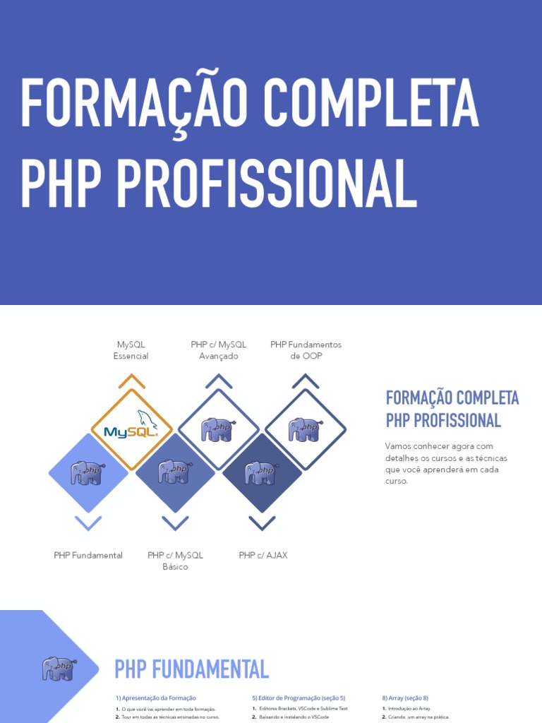 Formação Completa Em Php Profissional Detalhes Dos Cursos E Técnicas 