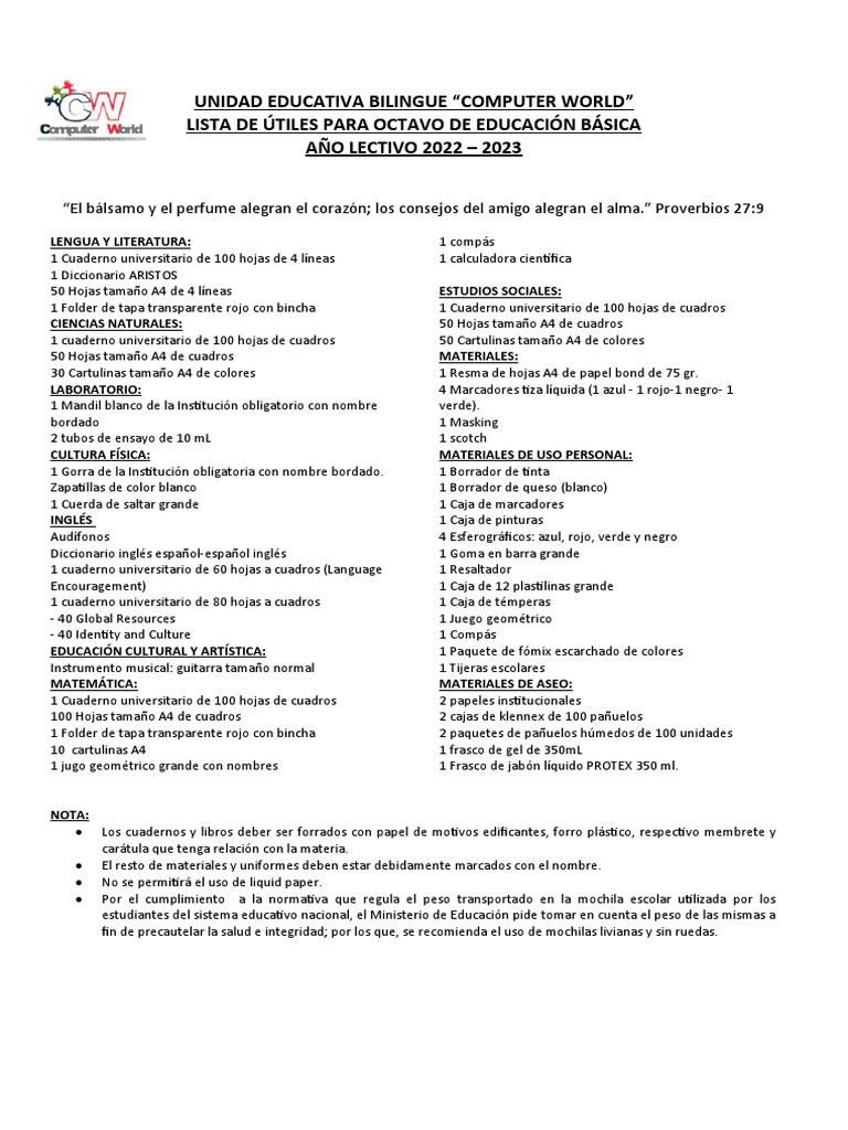 Listas Utiles 2018-2019 8vo Año | PDF