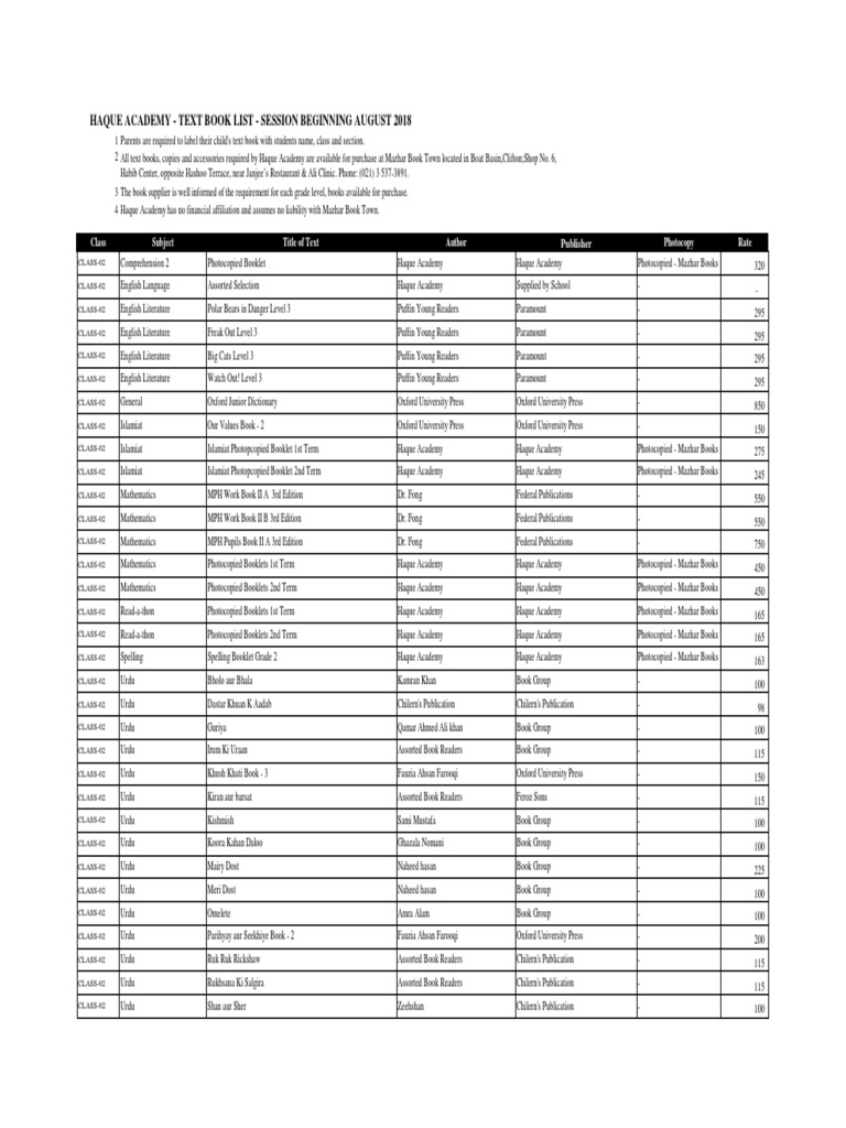 Ha Text Book List Class 2 2018 19 | PDF | Printing | Publishing