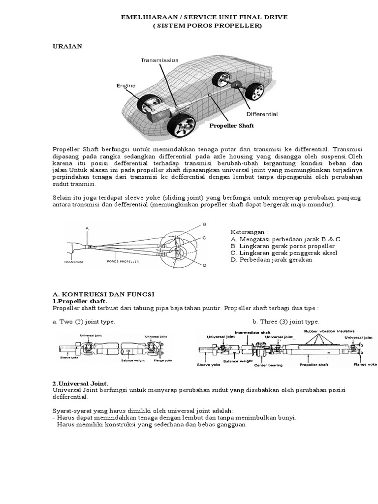 Poros Propeller | PDF