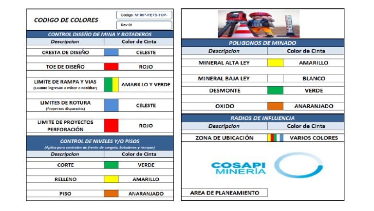 Codigo de Colores Topografia | PDF