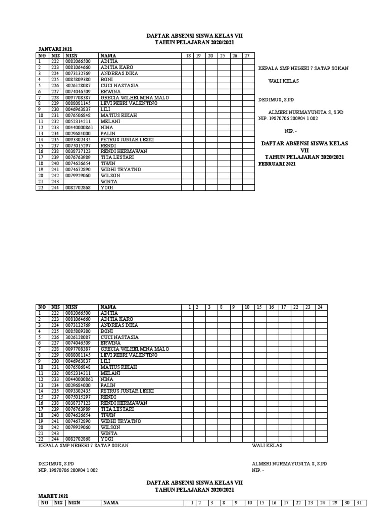 Daftar Absensi Siswa Kelas Vii | PDF