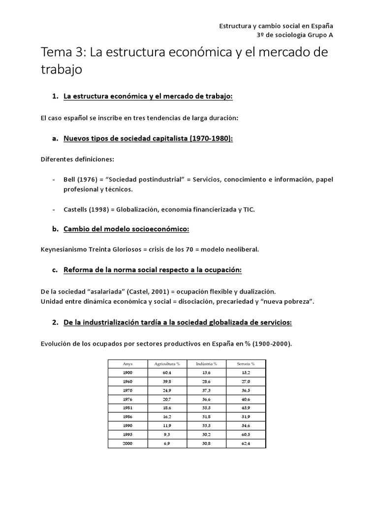 Tema 3 Estructura Y Cambio Social Descargar Gratis Pdf Deuda