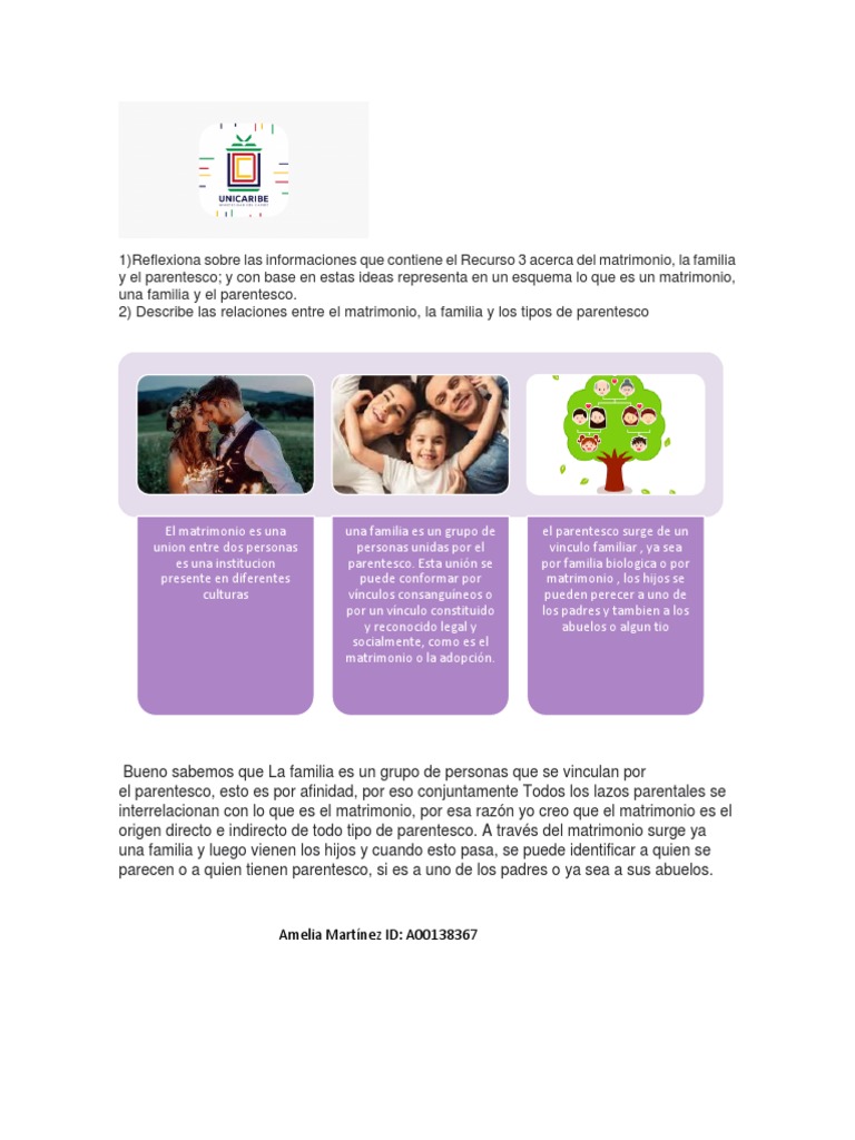 El Matrimonio, La Familia y El Parentesco | PDF