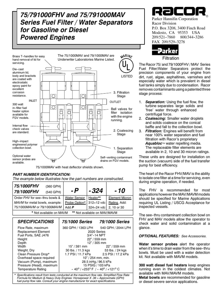 791000FHV&791000MAV Kits | PDF