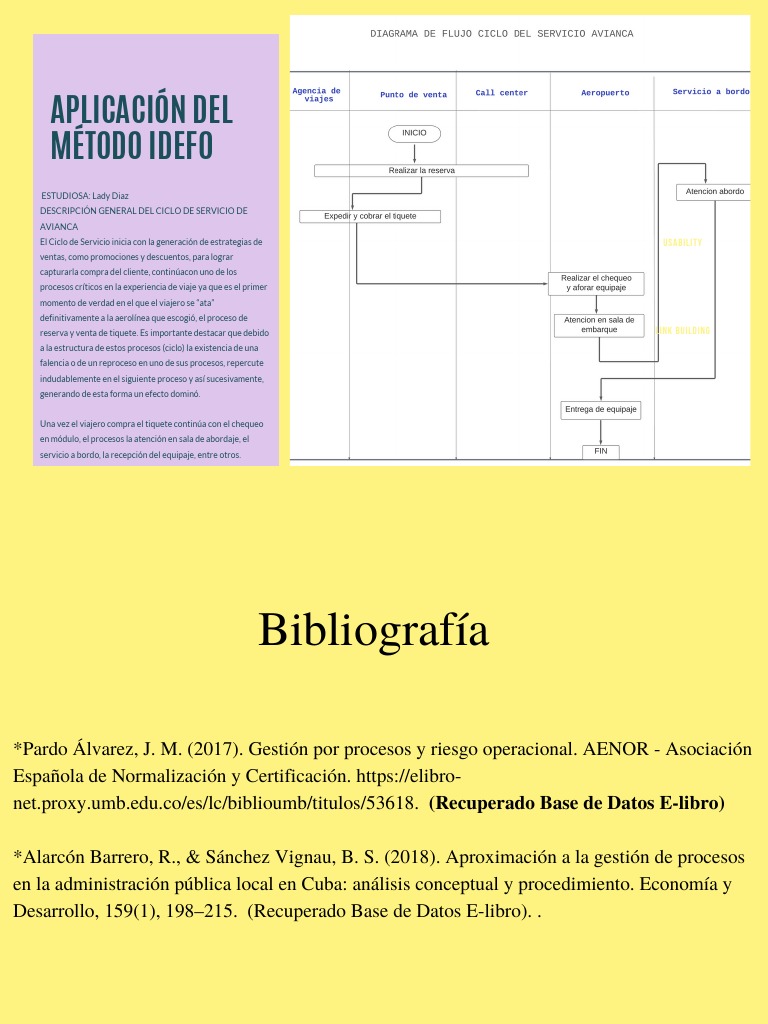 Aplicación Del Método IDEF0 | PDF