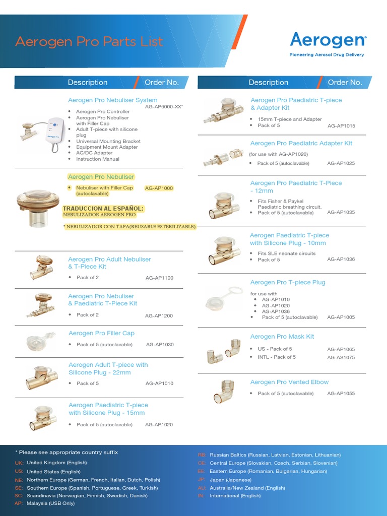 Aerogen Ag-Ap1000 Nebulizador Pro | PDF | Human Communication ...