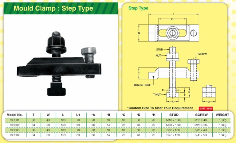 Info Mould Clamp Step Type | PDF