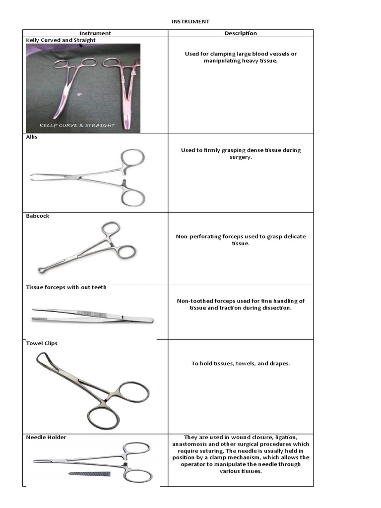 Or Instrument | PDF | Surgical Suture | Clinical Medicine