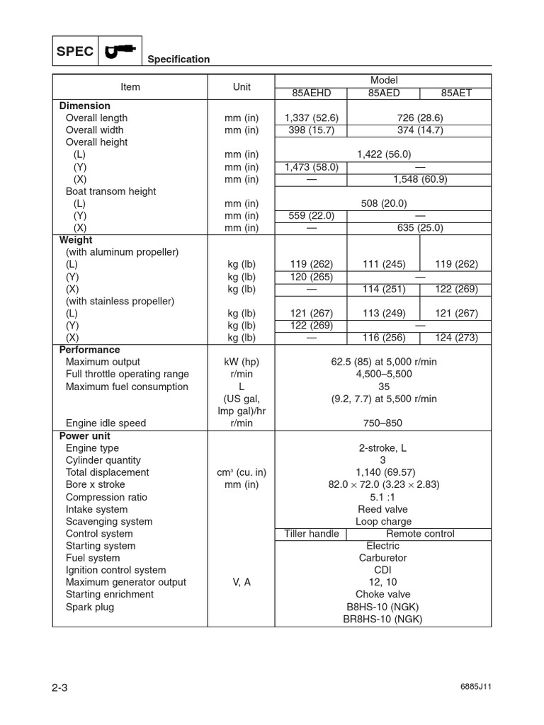 Specification | PDF | Internal Combustion Engine | Mechanical Engineering