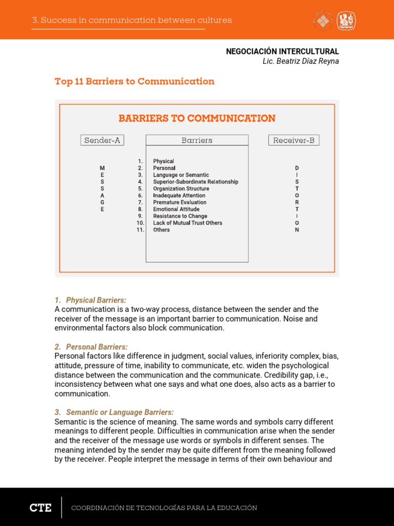Top 11 Barriers To Communication | PDF | Communication | Attitude (Psychology)