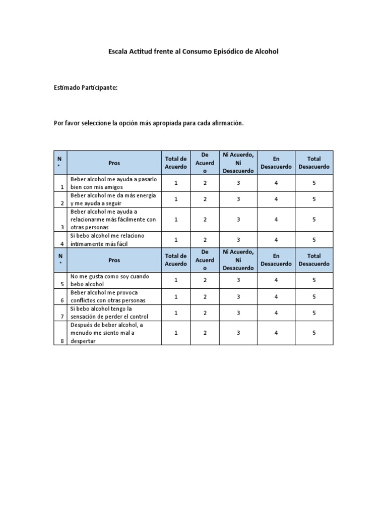 Escala Actitud Frente Al Consumo Episódico de Alcohol | PDF Escala Actitud Frente Al Consumo Episódico de Alcohol | PDF