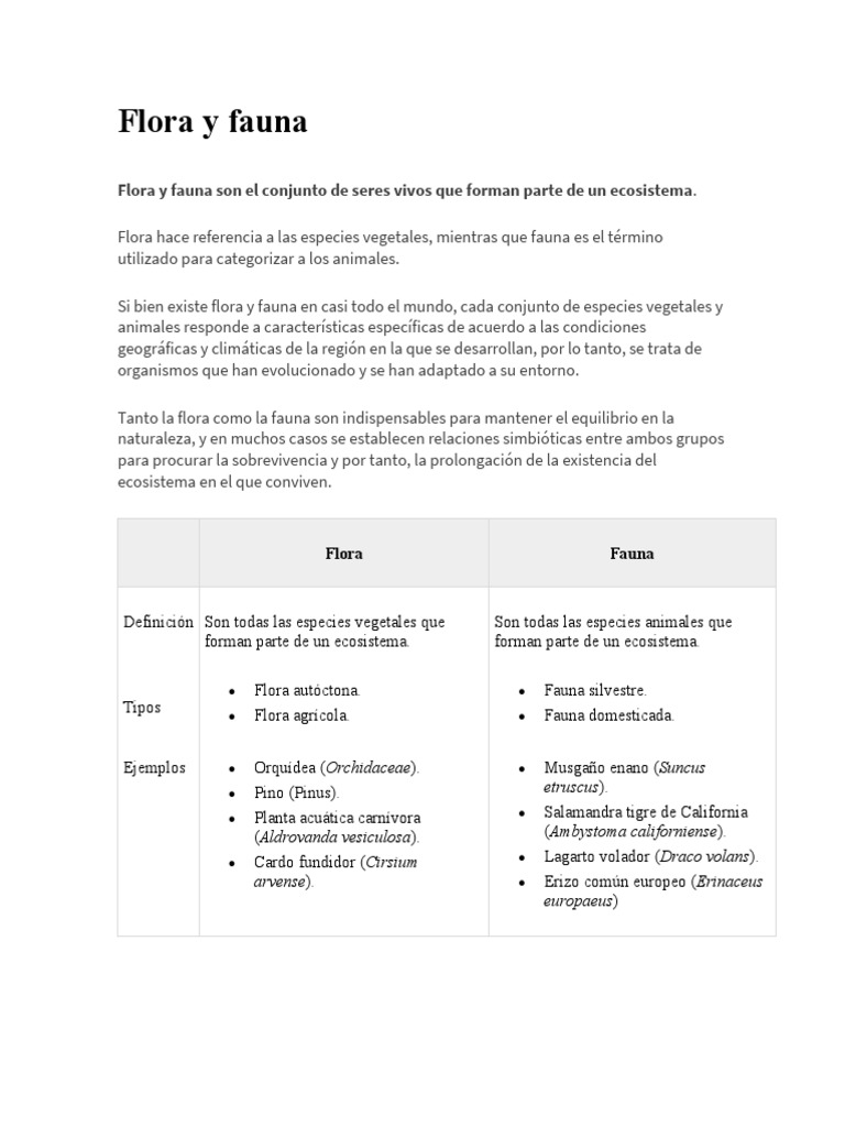 Flora y fauna: definición y ejemplos | PDF | Fauna | Clima